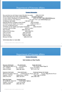 VA Benefits – American Veterans Hawaii